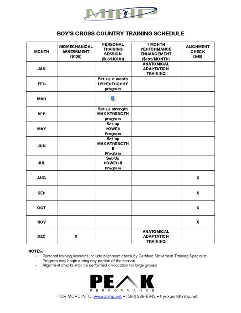Boys Cross Country | PDF
