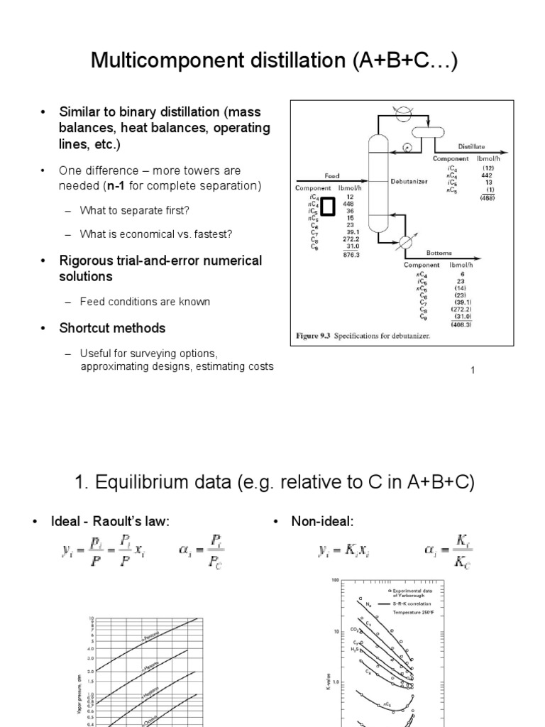 Multicomponent Distillation Guide | PDF