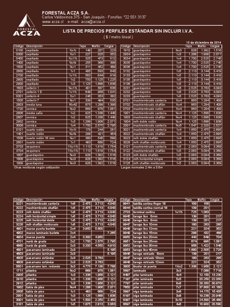 Lista de Precios MADERAS | PDF