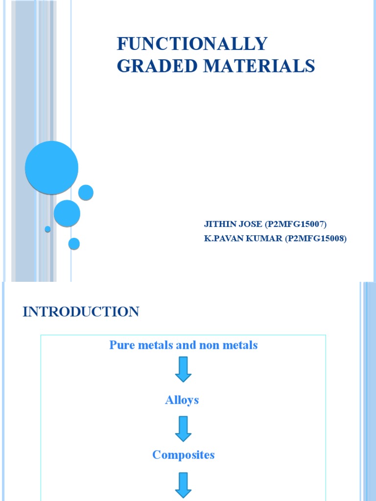 Functionally Graded Materials | Chemical Vapor Deposition | Solid