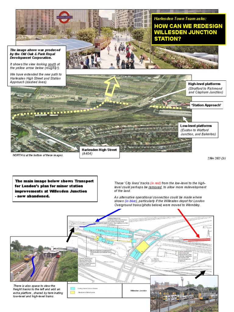 Willesden Junction Station Development