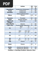 Rom Normal Values | PDF | Computers