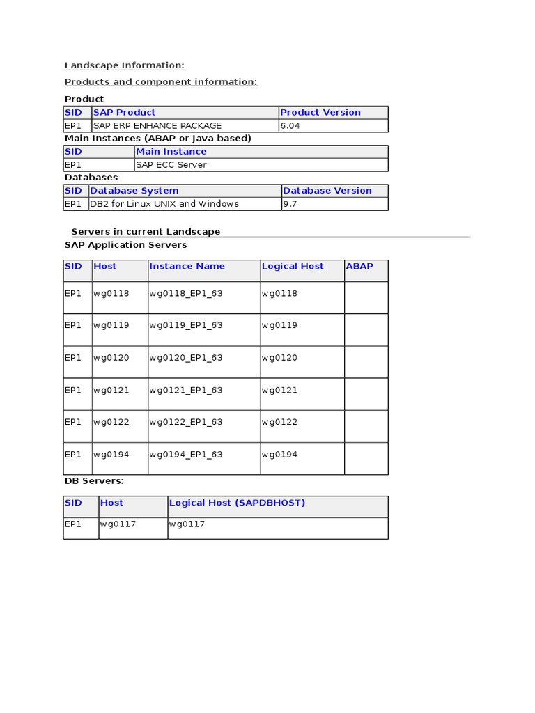 EP1 Daily Monitoring & Performance Tunning | PDF | Data Buffer | Databases