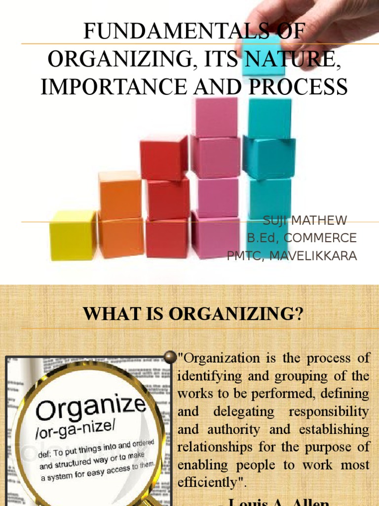 Fundamentals of Organizing, Its Nature, Importance and Process ...