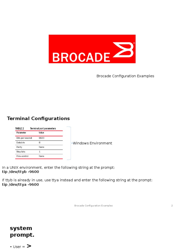 Brocade Configurations | PDF | Command Line Interface | Secure Shell