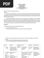 Action Plan GSP | PDF