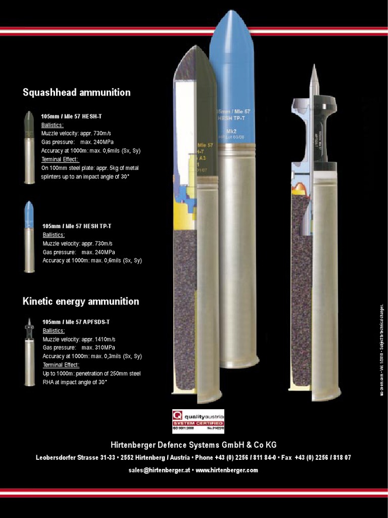 Squashhead Ammunition: 105mm / Mle 57 HESH-T | PDF