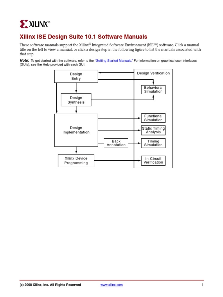 Xilinx ISE Design Suite 10.1 Software Manuals: Design Verification Design Entry | PDF | Hardware ...