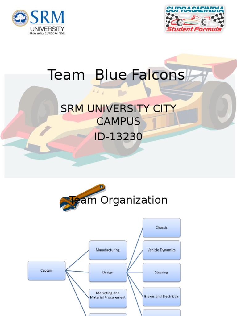Team Blue Falcons: SRM University City Campus ID-13230 | Download Free ...