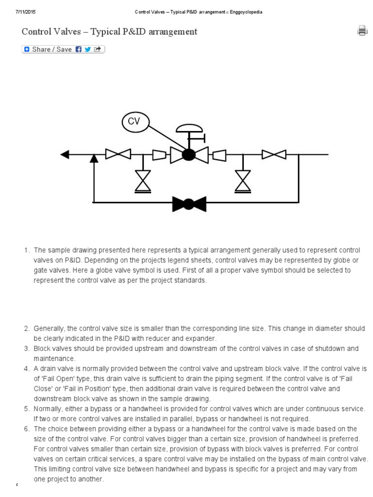 Control Valves - Typical P&ID Arrangement | PDF | Home & Garden ...