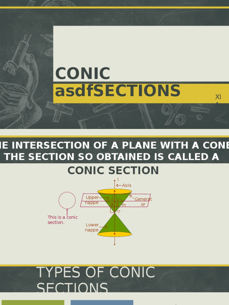 Conic Sections Overview | PDF