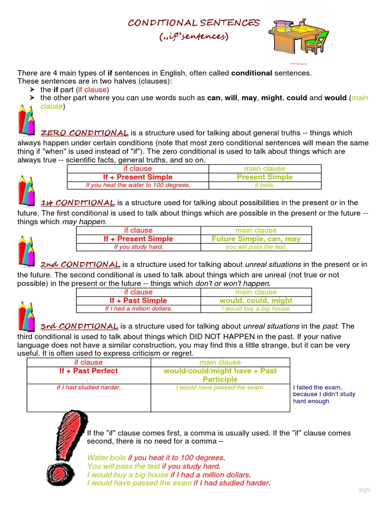 Conditional Statements Exercises | PDF | Sentence (Linguistics) | Rules
