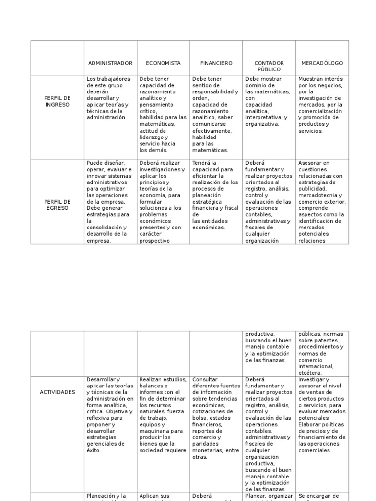 Cuadro Comparativo De Empresas Cuadro Comparativo De - vrogue.co Cuadro Comparativo De Empresas Cuadro Comparativo De - vrogue.co