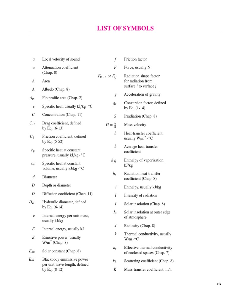 List of Symbols | PDF | Heat Transfer | Thermal Conductivity