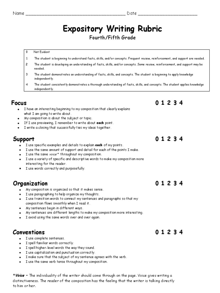 Expository Writing Rubric for Grades 4-5 | PDF