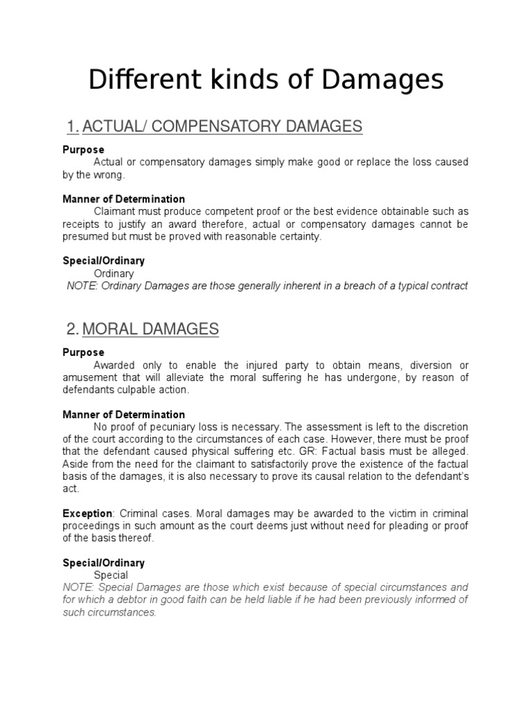 Different Kinds of Damages | Damages | Liquidated Damages