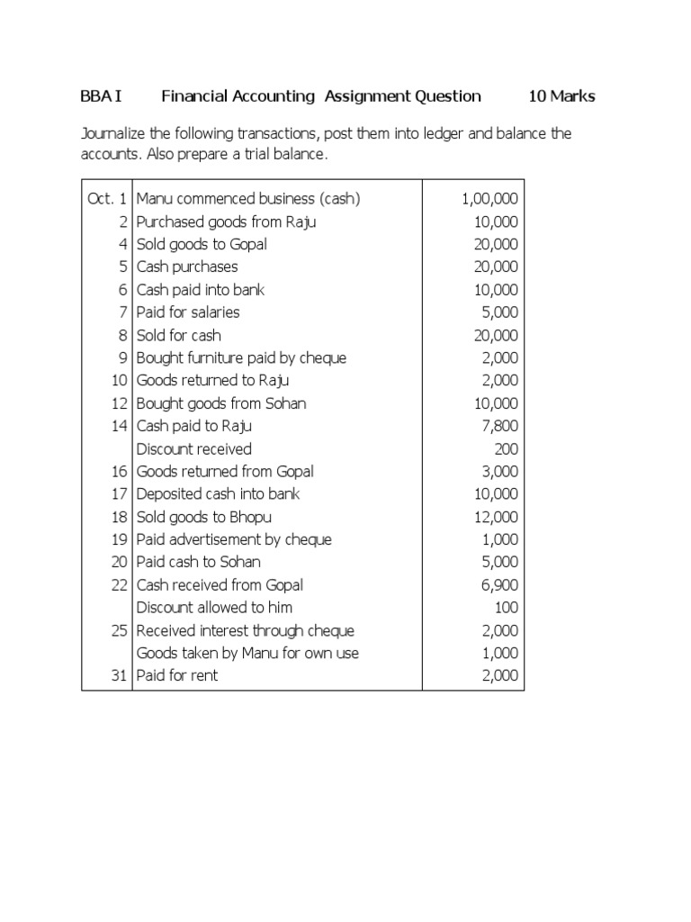 Financial Accounting Journal Entries Guide | PDF