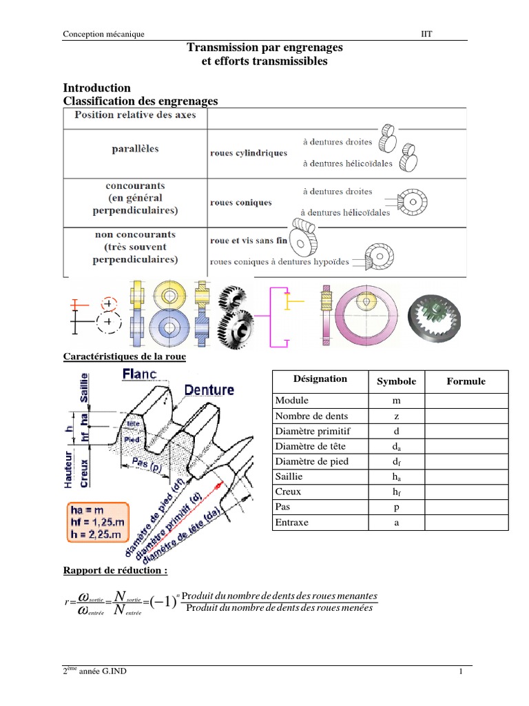 Transmission Par Engrenages Et Efforts Transmissibles | Machine | Ingénierie mécanique