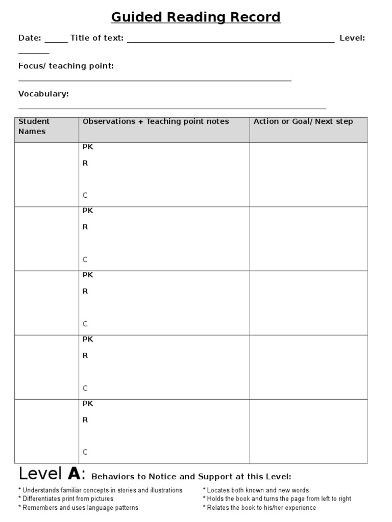 Guided Reading Conference Sheet | Attention | Fluency