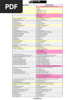 DVP&R - Design Verification Plan and Report - Quality-One | PDF ...