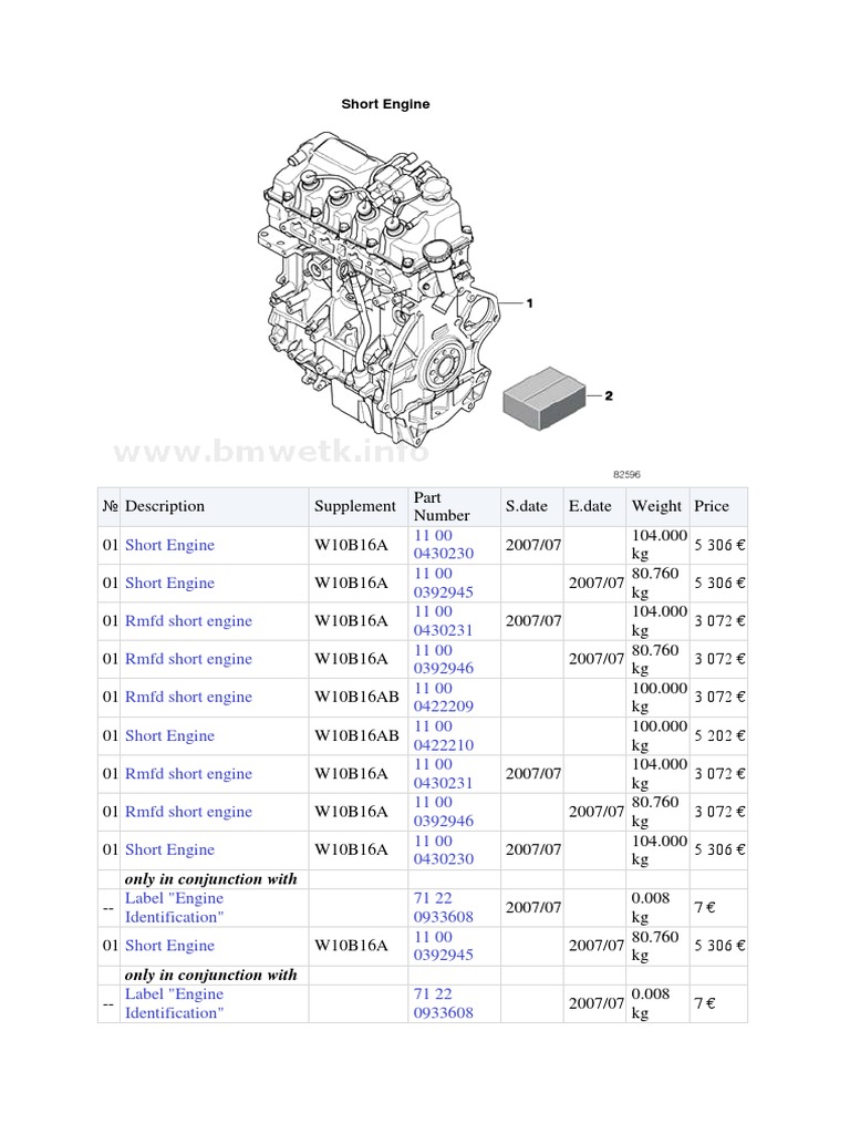 Mini R50 Engine Parts Manual | PDF