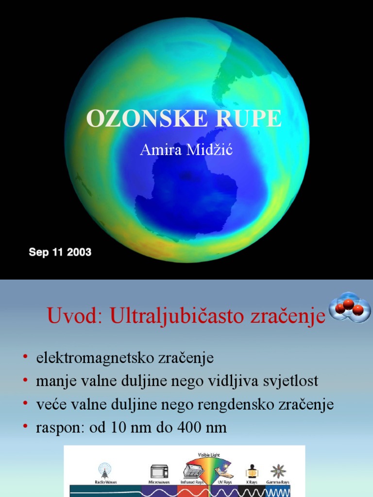 Ozonske Rupe