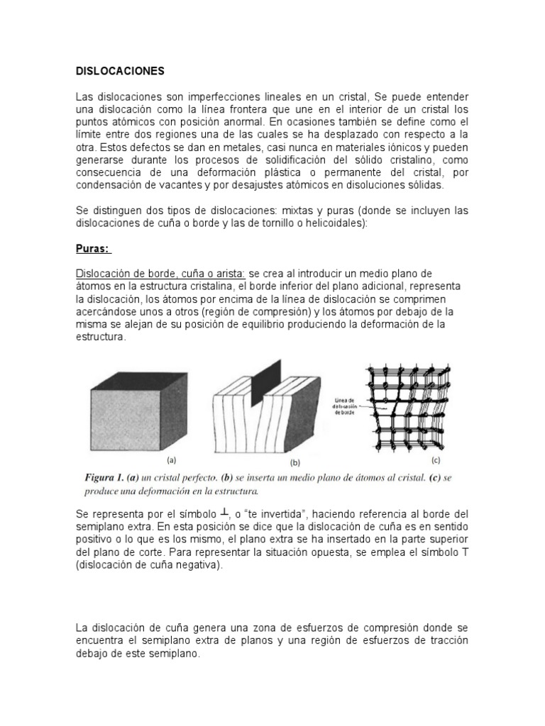 Tipos y Movimiento de Dislocaciones | PDF | Dislocación | Rieles