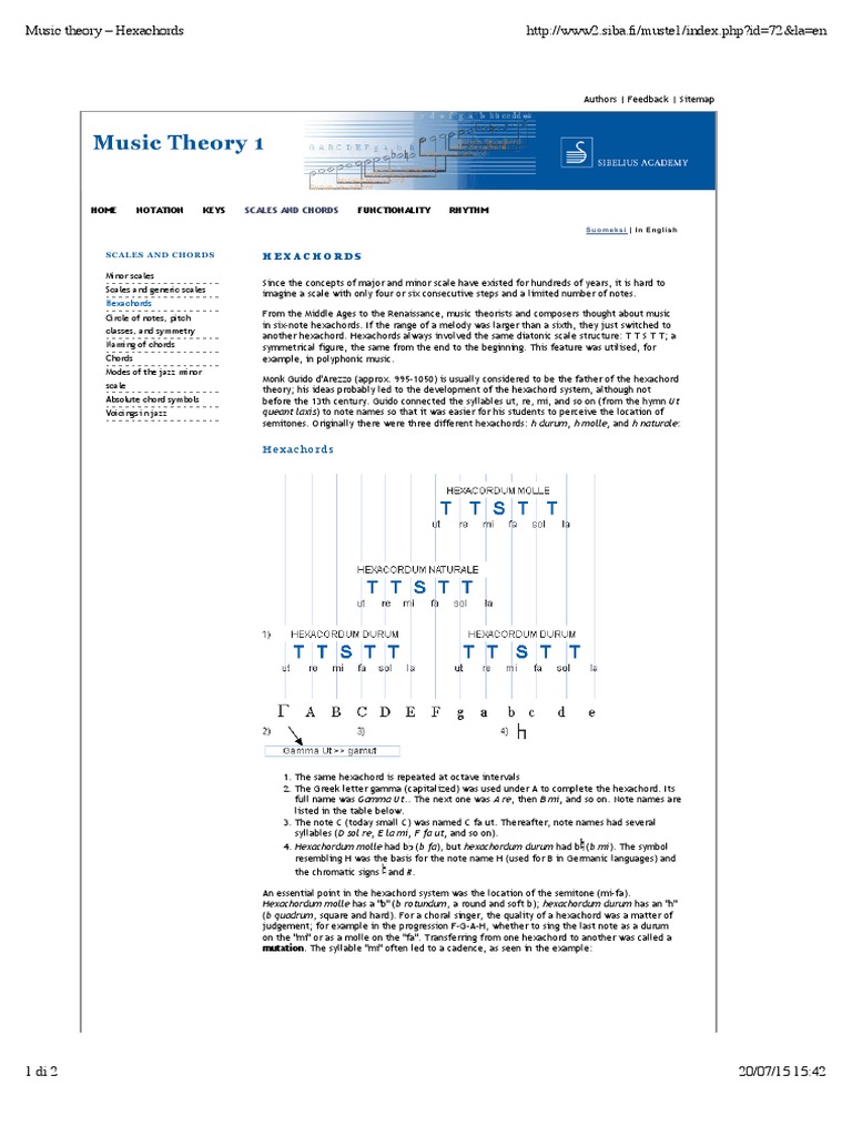 Understanding the Hexachord System: A Historical Look at How Medieval ...
