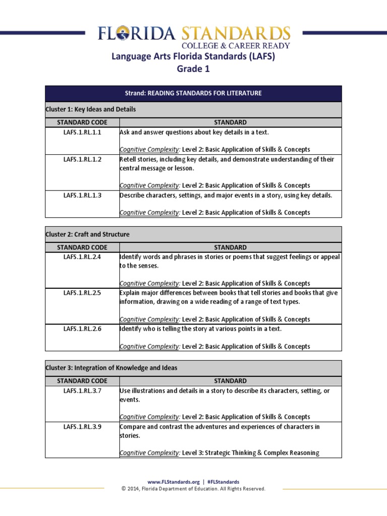 g1 Languagearts Florida Standards | PDF | Syllable | Phonics