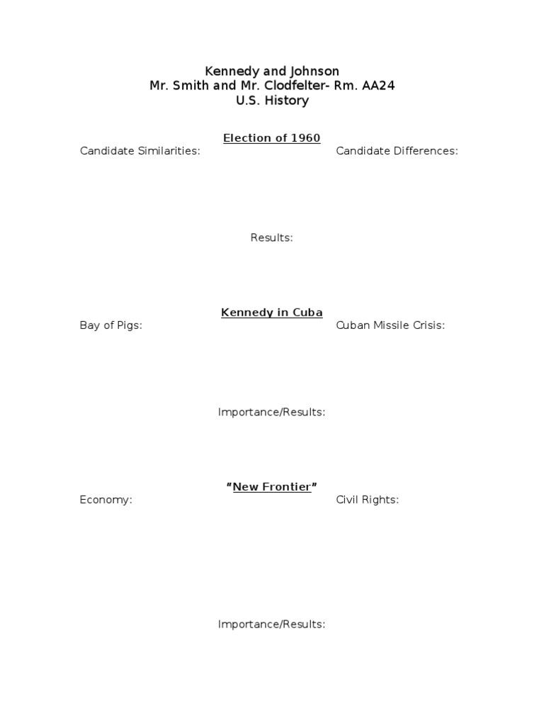 1960 Election and Kennedy's Legacy | PDF