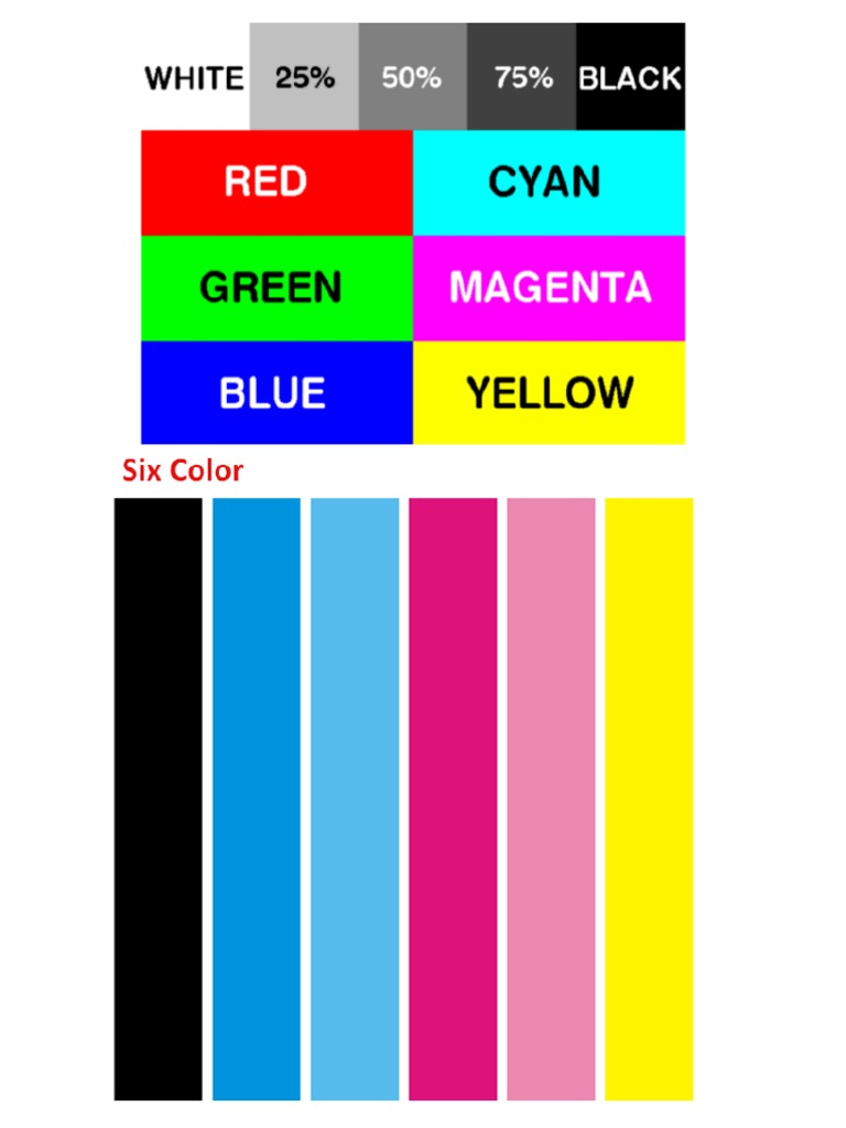 Test Warna Printer | PDF | Office Equipment | Office Work