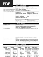 CAPS Lesson Plan Guidelines | PDF | Learning | Lesson Plan