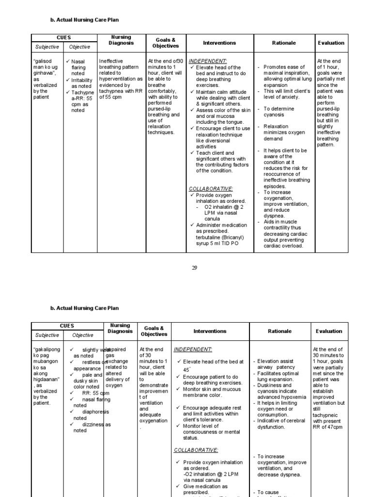 Actual NCP | Breathing | Physiology