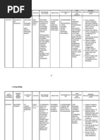 Totilac | PDF | Lactic Acid | Intravenous Therapy