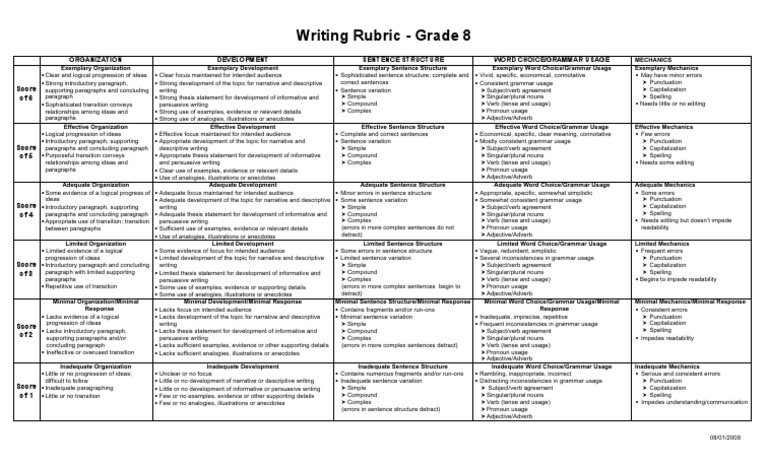 Grade 8 Writing Rubric Overview | PDF | Verb | Plural