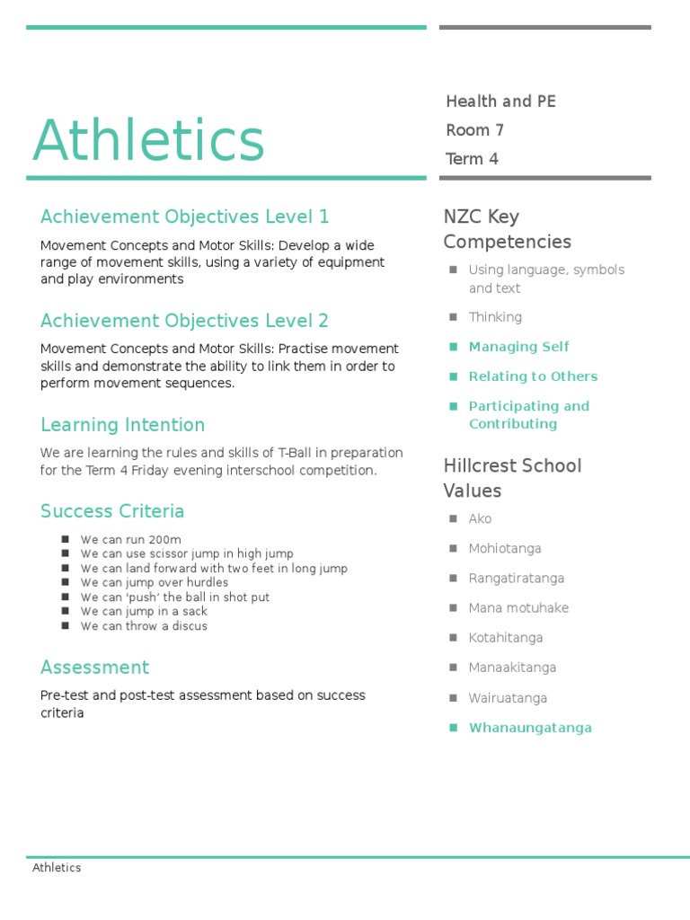 Athletics Unit Plan | PDF | Track And Field | Sport Of Athletics