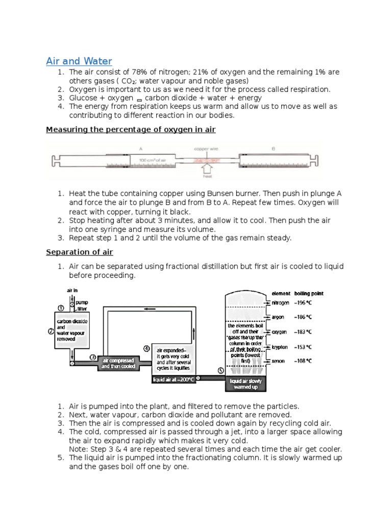 Air and Water: Measuring The Percentage of Oxygen in Air | PDF | Oxygen ...