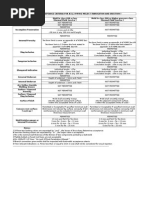 ASME IX QW (Welding General Requirements) | PDF | Ultimate Tensile ...