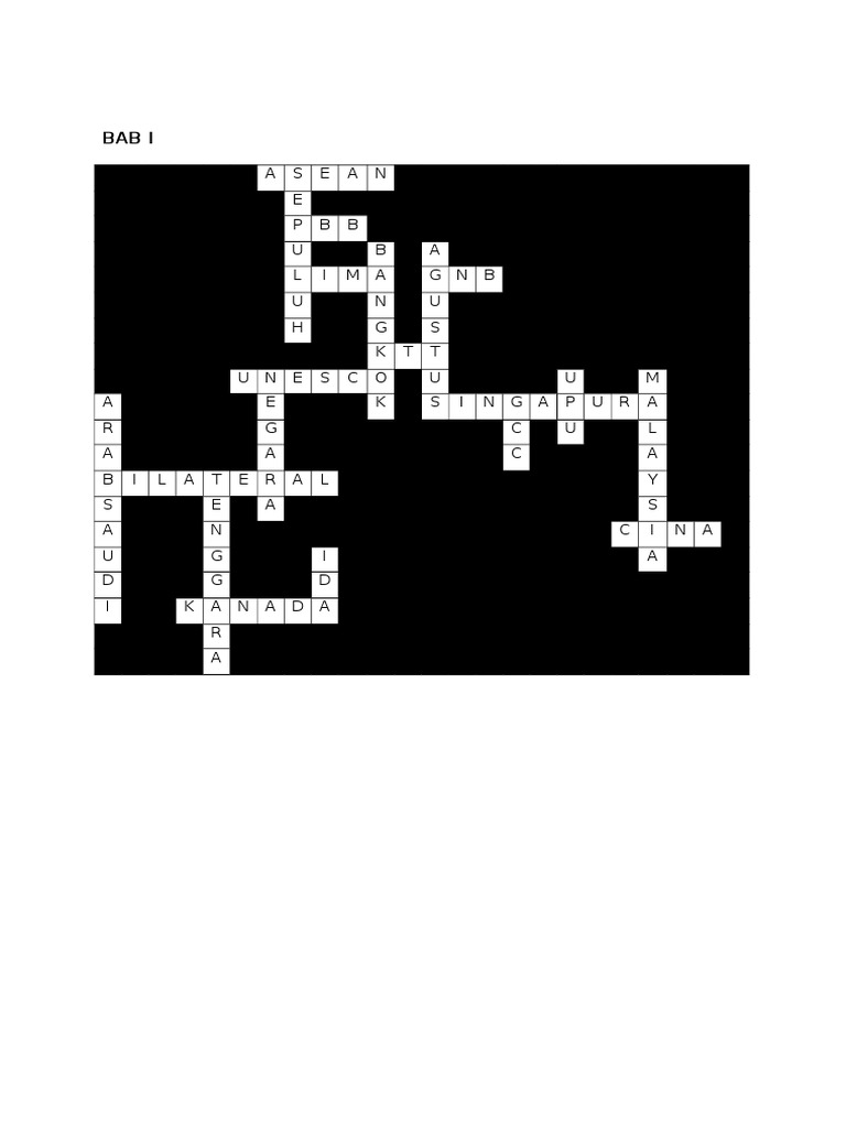 Tts PKN | PDF | Ilmu Sosial | Perjalanan