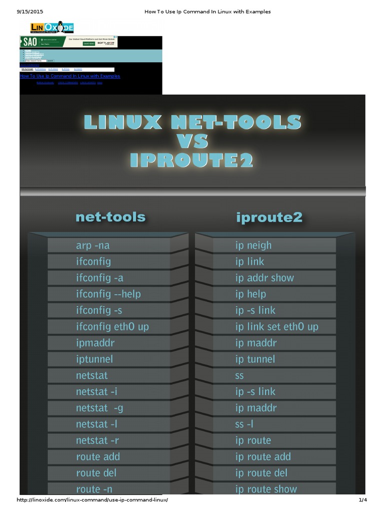 How To Use Ip Command in Linux With Examples | PDF | Ip Address ...