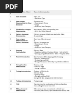 Determination Rule in SAP SD | PDF | Pricing | Business