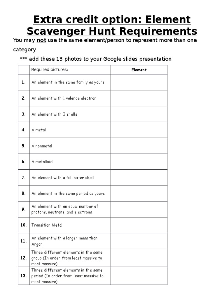 Chemistry Element Scavenger Hunt | PDF | Chemical Elements | Sets Of ...
