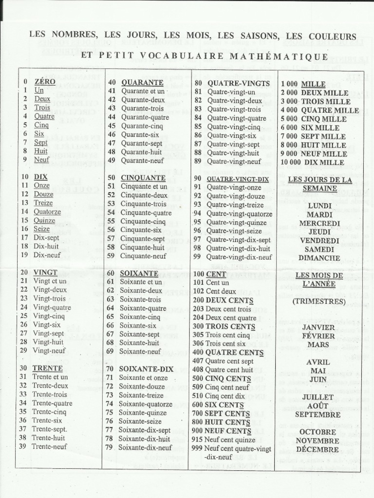 Numeros en Frances | PDF