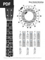 Ukulele Tab For Tango Music. Beginner Level. | PDF | Cooking, Food ...