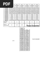 AISC Shapes Database v14.1 | PDF
