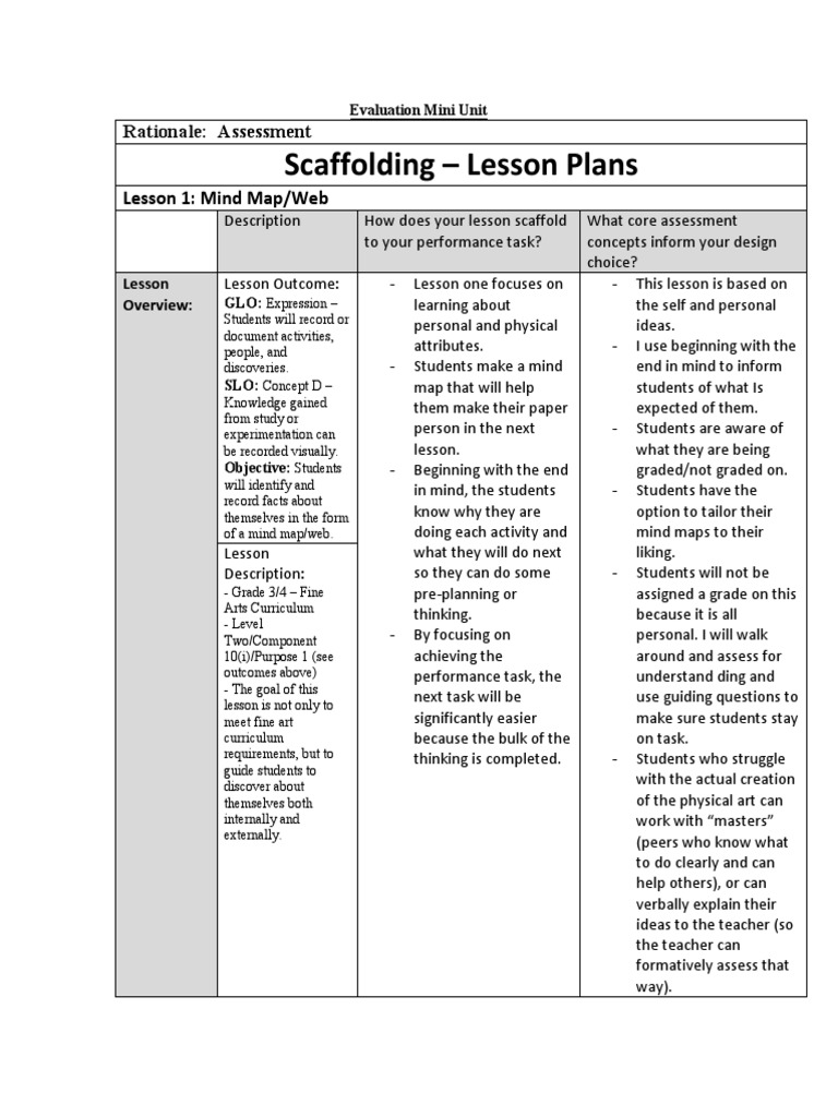 Scaffolding Lesson Plans for Art | PDF | Educational Assessment ...