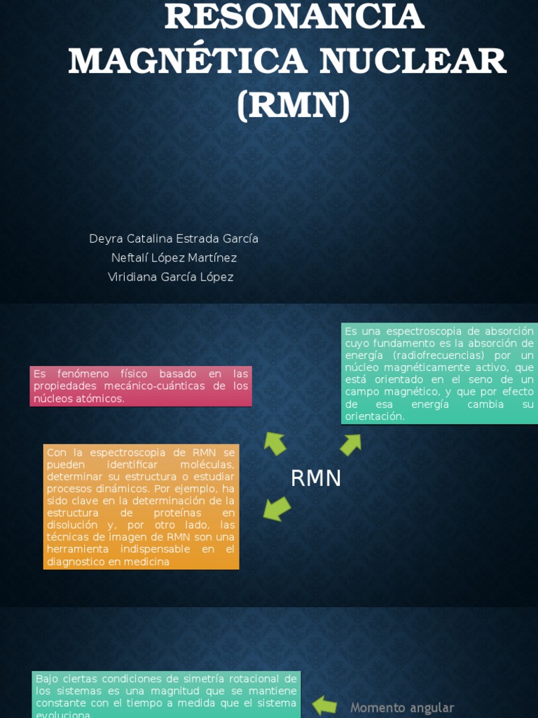 Fundamentos de la RMN | PDF | Resonancia magnética nuclear | Núcleo atómico