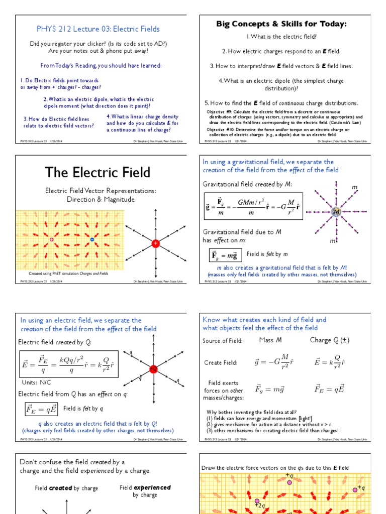 Electric Fields and Dipoles in PHYS 212 | PDF | Dipole | Electric Field