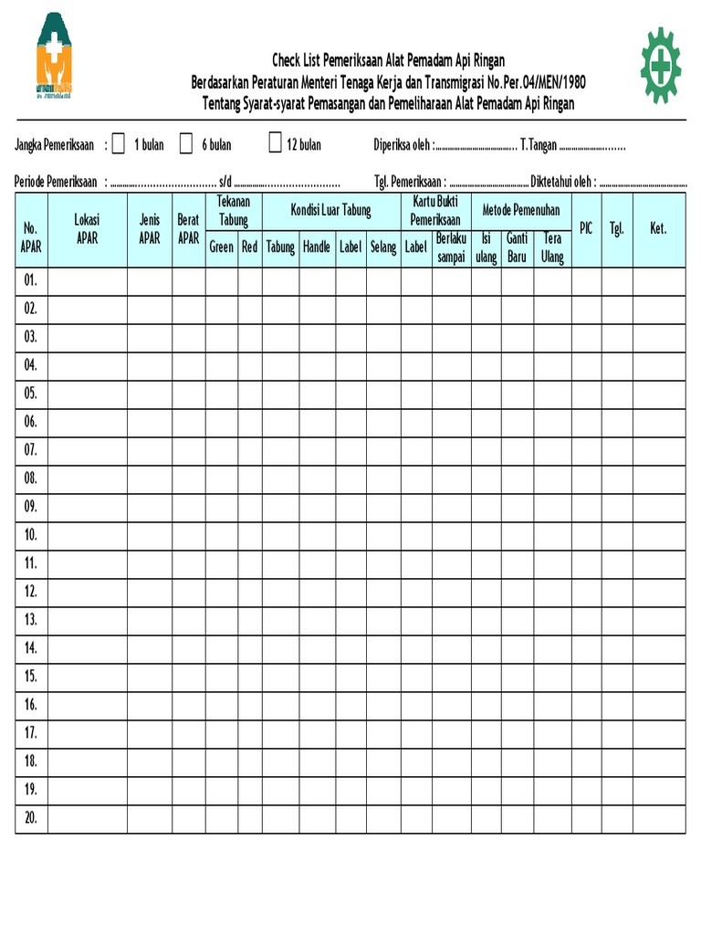 Check List Pemeriksaan APAR ANTAM