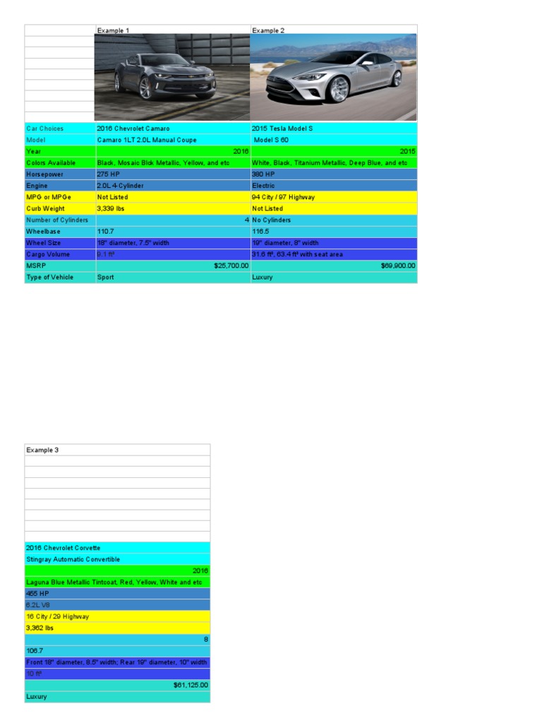 Car Comparison Spreadsheet - Sheet1 | PDF Car Comparison Spreadsheet - Sheet1 | PDF